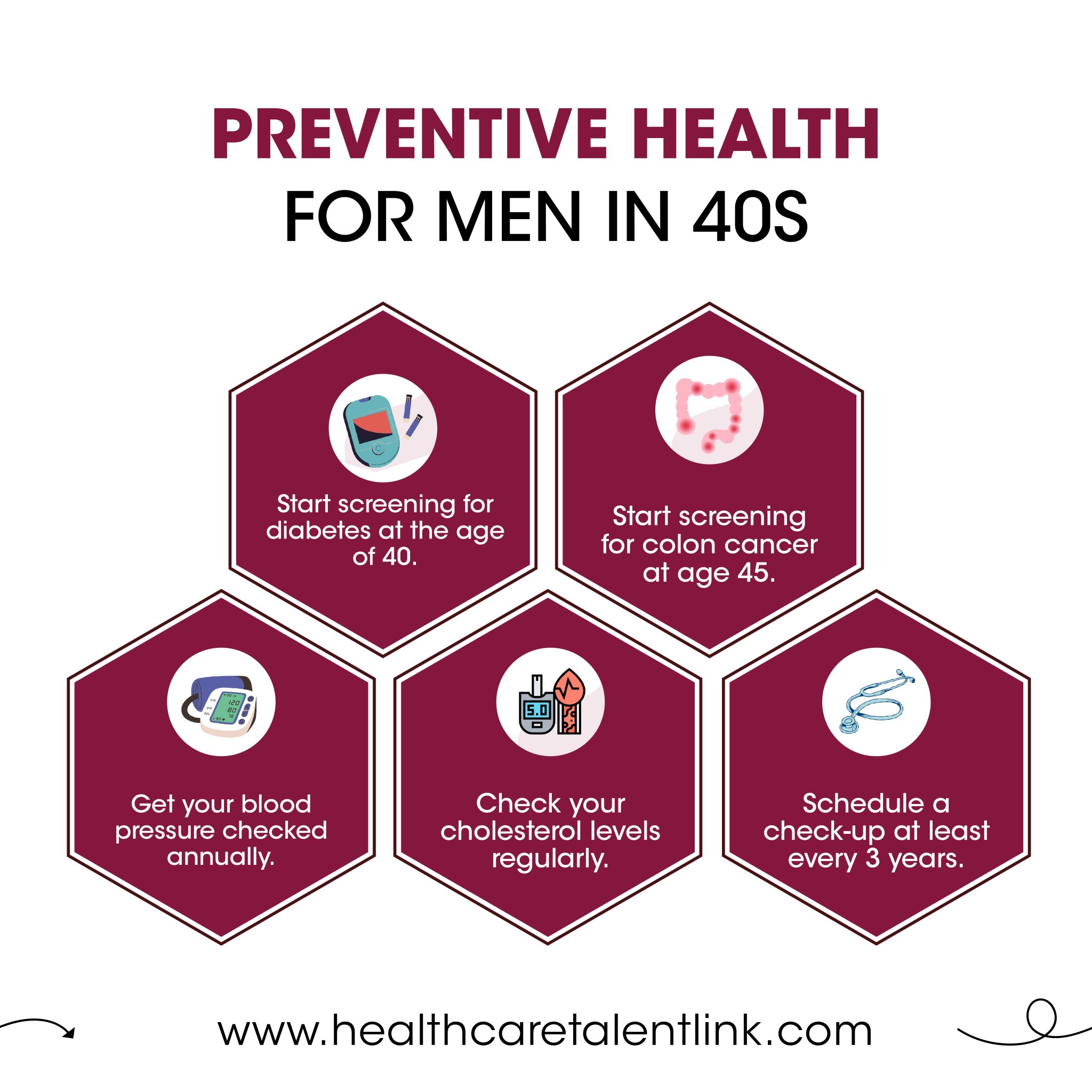 Happy International Men's Health Week 2023 | HCTL
